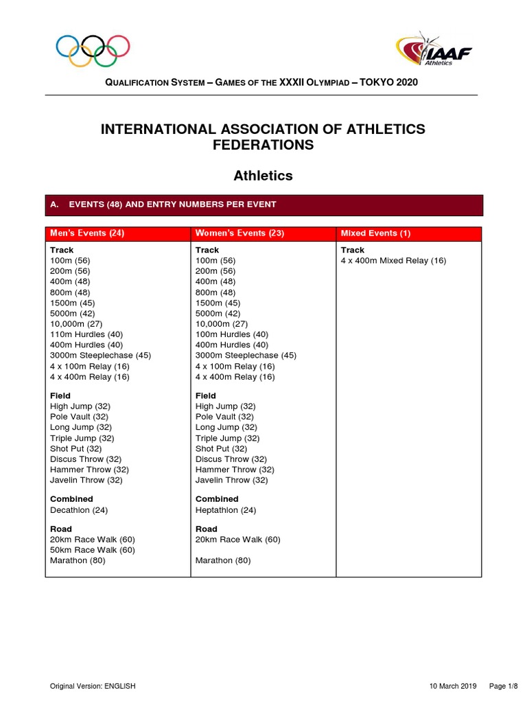 Olympic Games Tokyo 2020 Qualification System | PDF | Track And Field ...