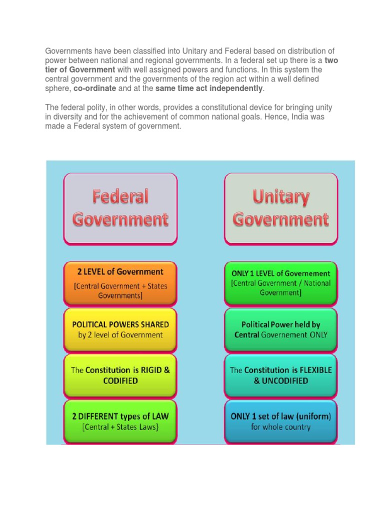 Tier of Government With Well Assigned Powers and Functions. in This ...