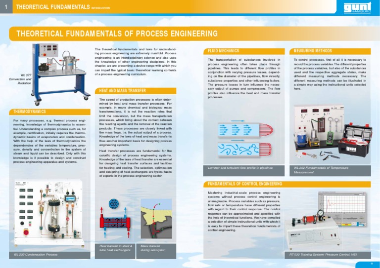 Theoretical Fundamentals of Process Engineering English | PDF | Heat ...