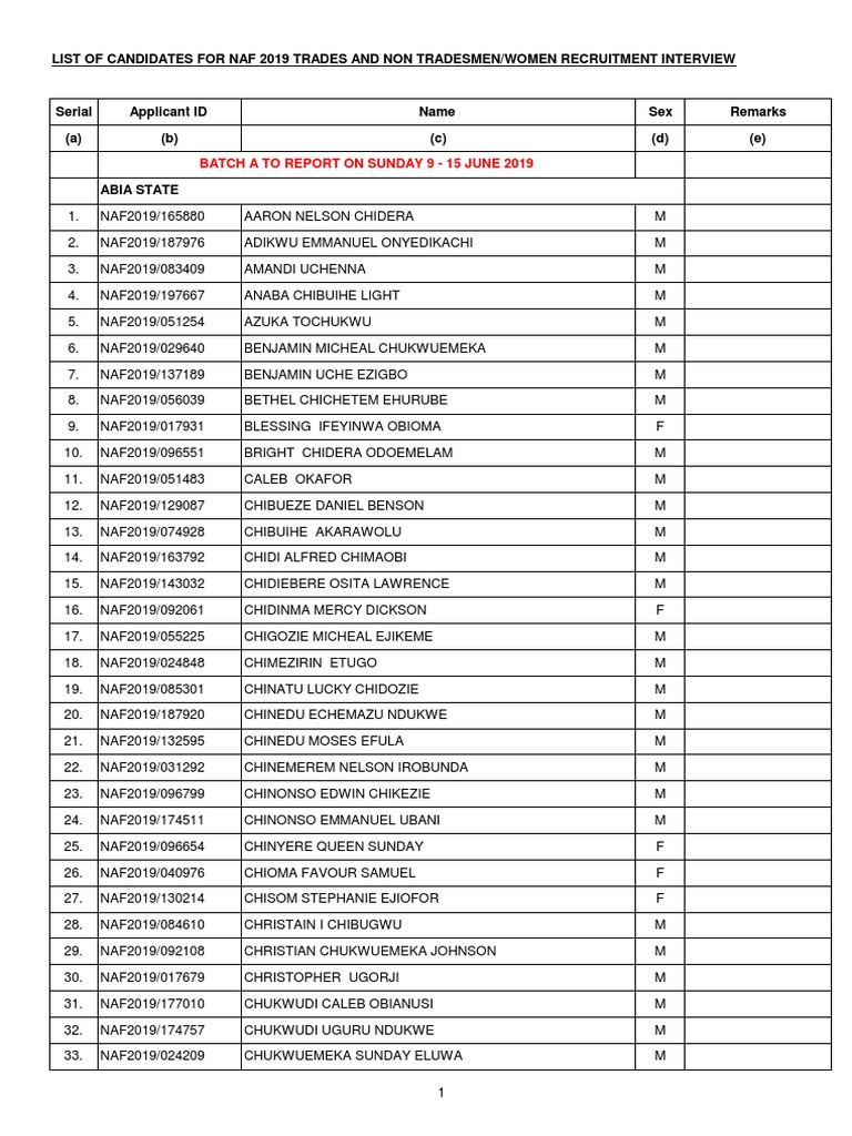 List of Successful Candidates For 2019 Naf Recruitment Interview PDF | PDF