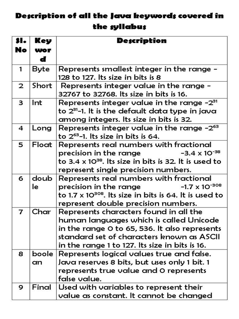 Theory Notes Pdf Class Computer Programming Constructor Object Oriented Programming