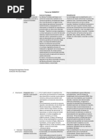ADCS - ADL en Español | PDF | Alimentos | Residuos