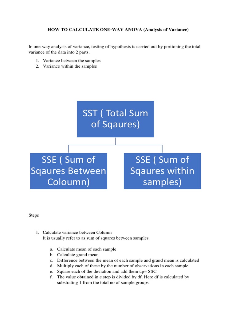 How To Calculate Anova | PDF