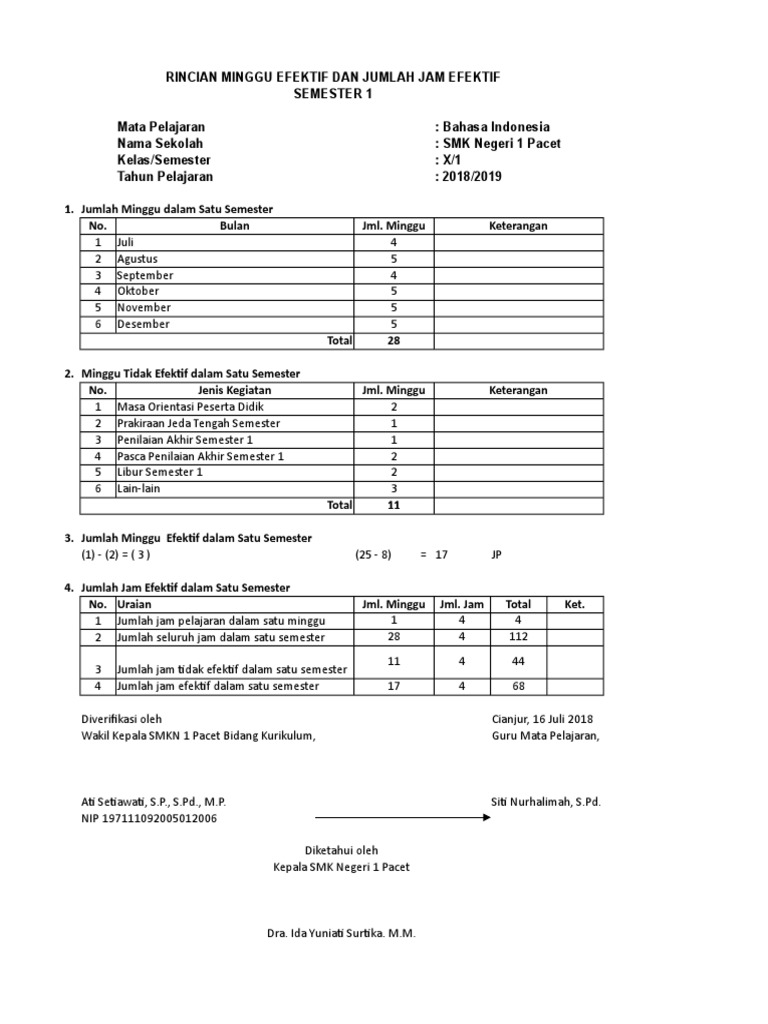 Contoh Prota Dan Promes Bahasa Indonesia Kelas X | PDF