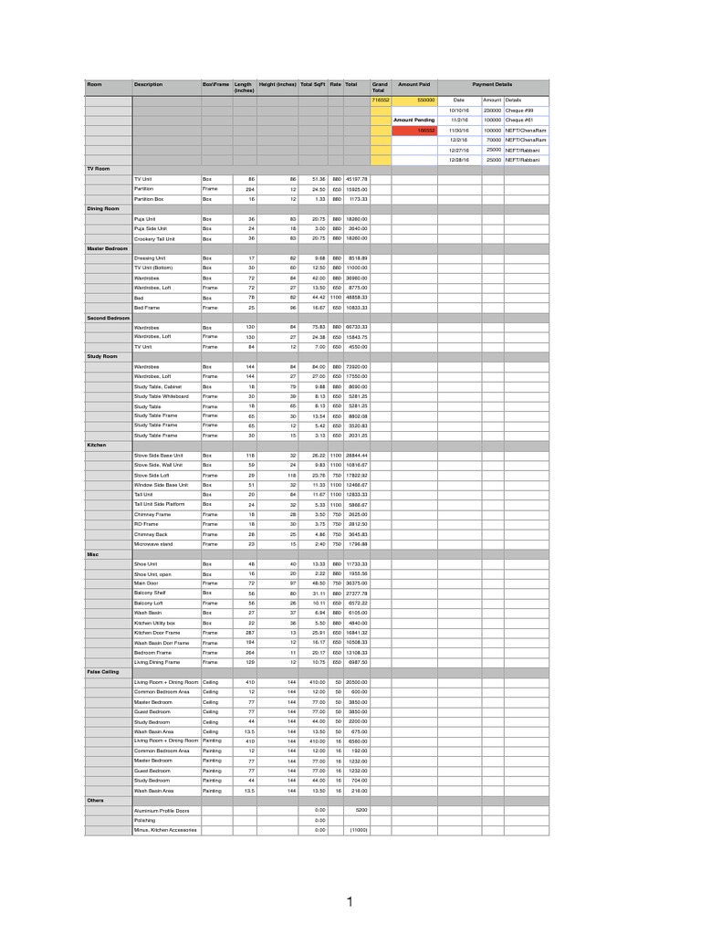 Room Description Box/Frame Length (Inches) Height (Inches) Total SQFT ...