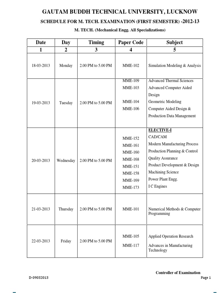 Gautam Buddh Technical University, Lucknow: Schedule For M. Tech ...