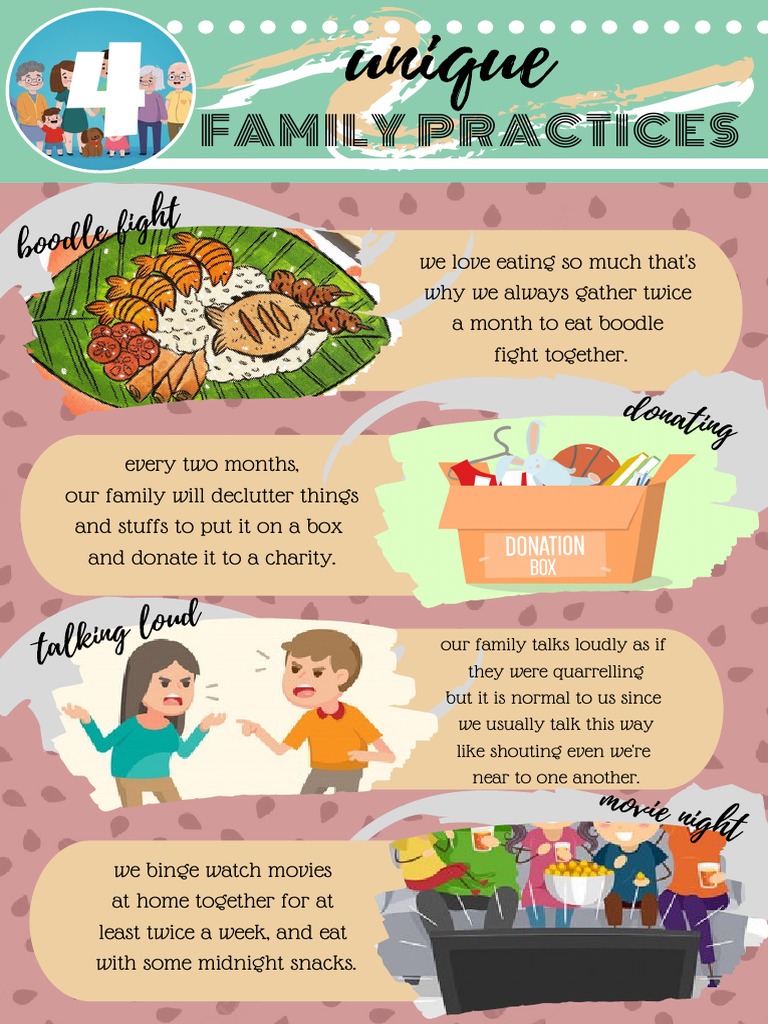 Individual Infographics | PDF