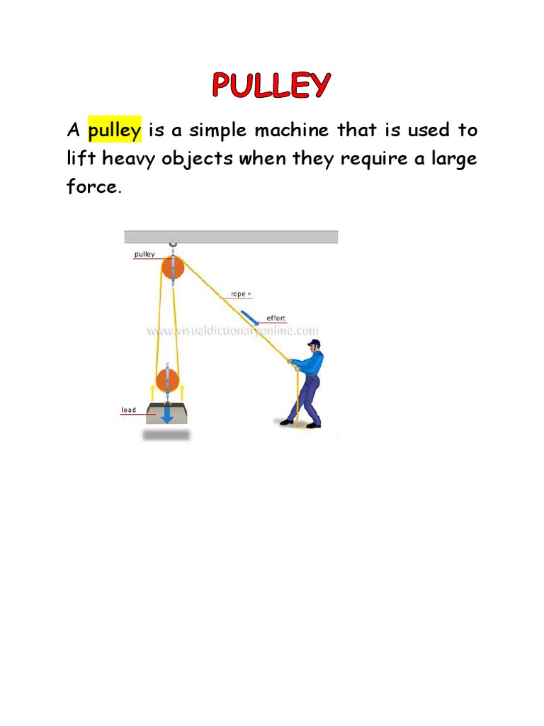 A Pulley Is A Simple Machine That Is Used To Lift Heavy Objects When ...