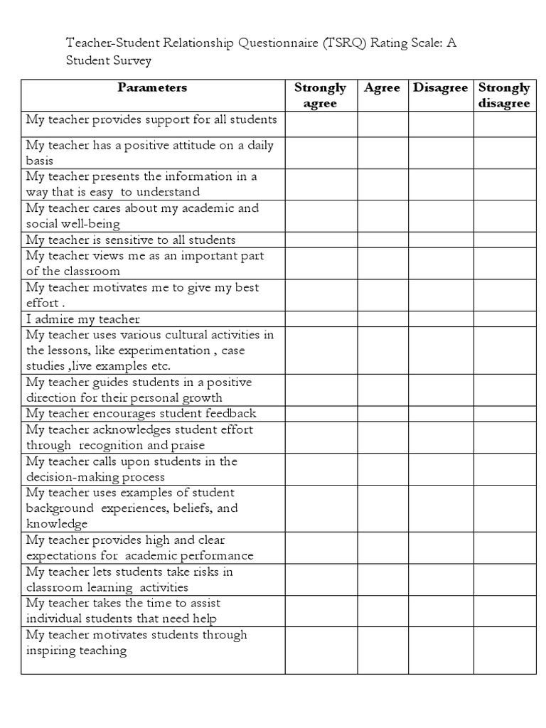 Teacher-Student Relationship Questionnai | PDF | Attitude (Psychology ...