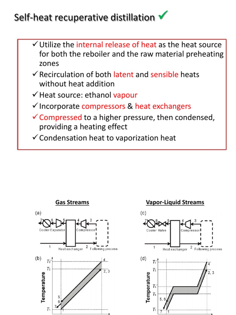 Notes On Self-Heat Recuperation | PDF