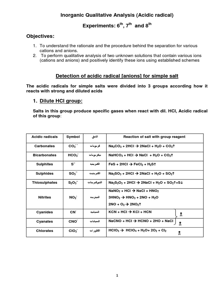 Inorganic Qualitative Analysis Acidic Radical | PDF | Salt (Chemistry ...