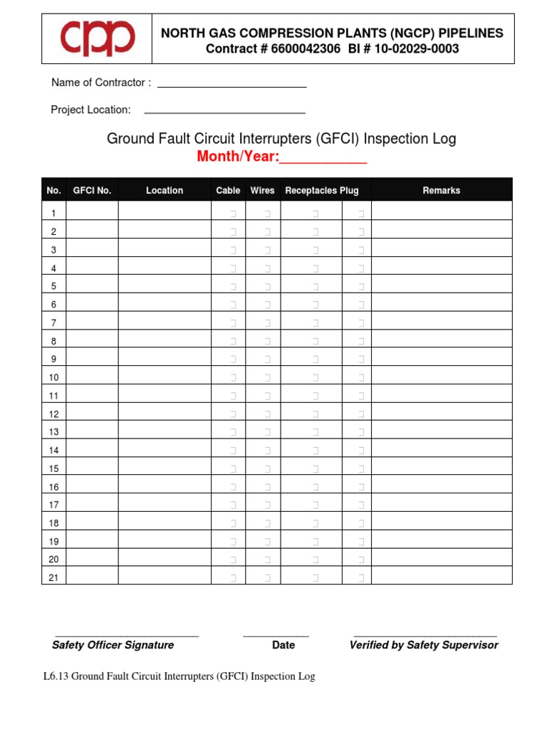 17 - (GFCI) Inspection Log | PDF