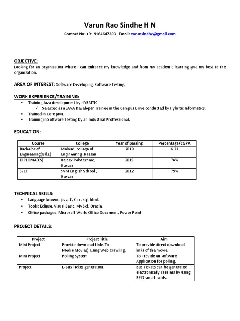 Varun Rao Sindhe | PDF | Java (Programming Language) | Software