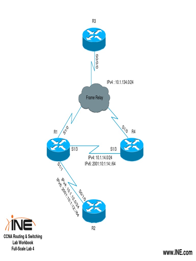 CCNA Routing & Switching Lab Workbook Full-Scale Lab 4 | PDF