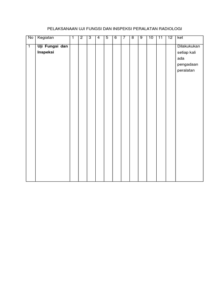 Pelaksanaan Uji Fungsi Dan Inspeksi Peralatan Radiologi | PDF