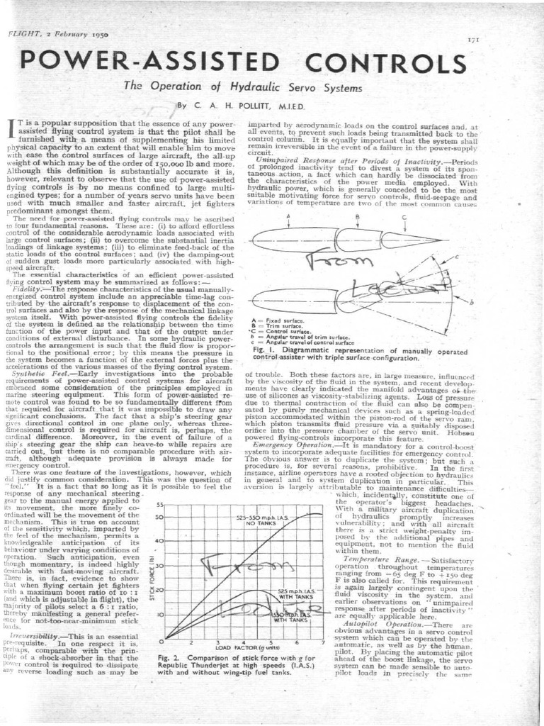 Power assisted controls | Aircraft Flight Control System | Flight