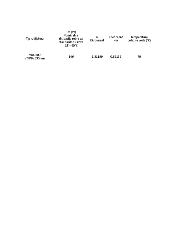 Disipacija Toplote Rebra Radijatora | PDF