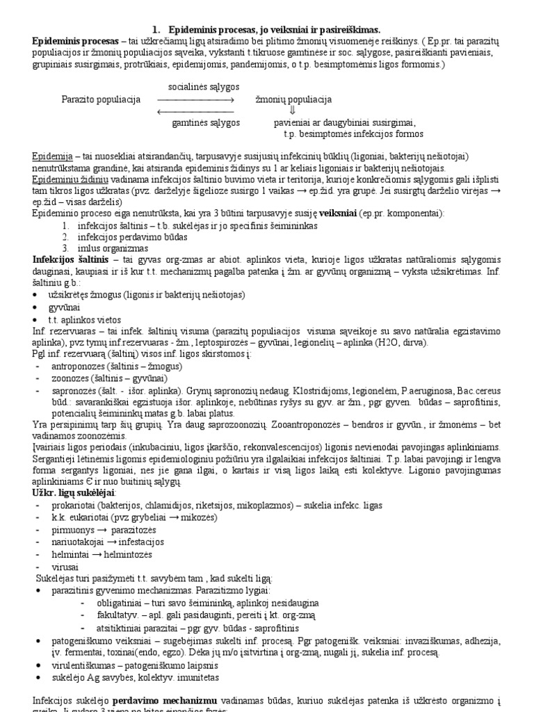 Infekcines Ligos | PDF