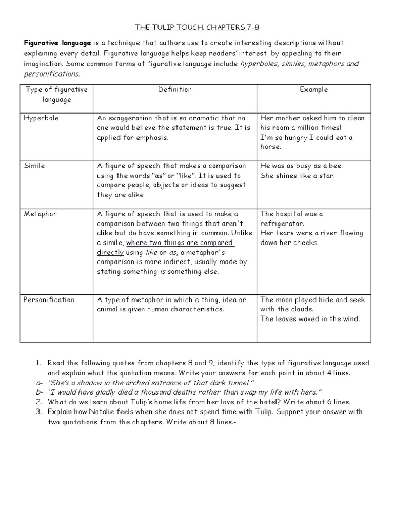 A Study in Figurative Language: An Analysis of Key Quotations from 'The ...