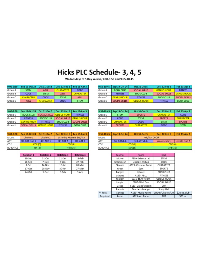 PLC Schedule | PDF