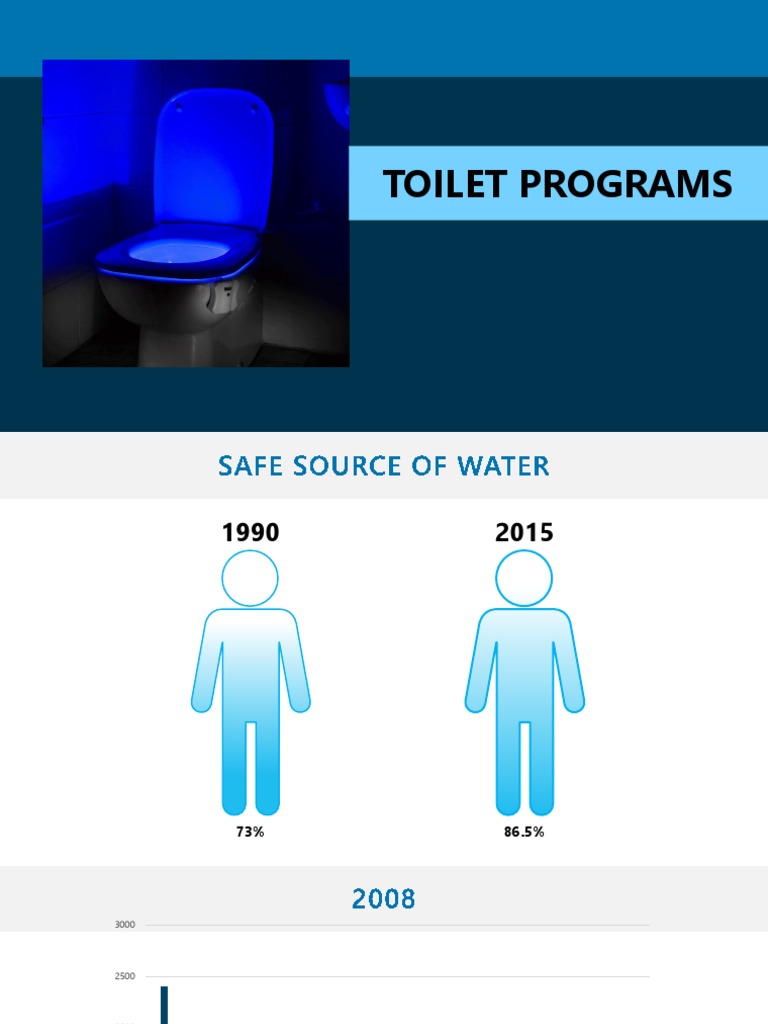 Toilet Program (Philippines Setting) | PDF | Sanitation | Wash