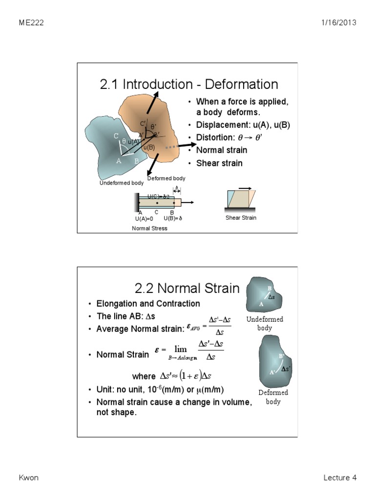 Introduction to Mechanical Properties of Materials: Normal Strain ...