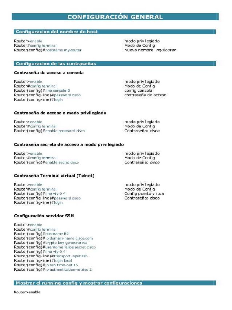 Comandos CISCO PDF | PDF