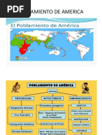 Poblamiento de América 4to Grado | PDF | Américas | Science