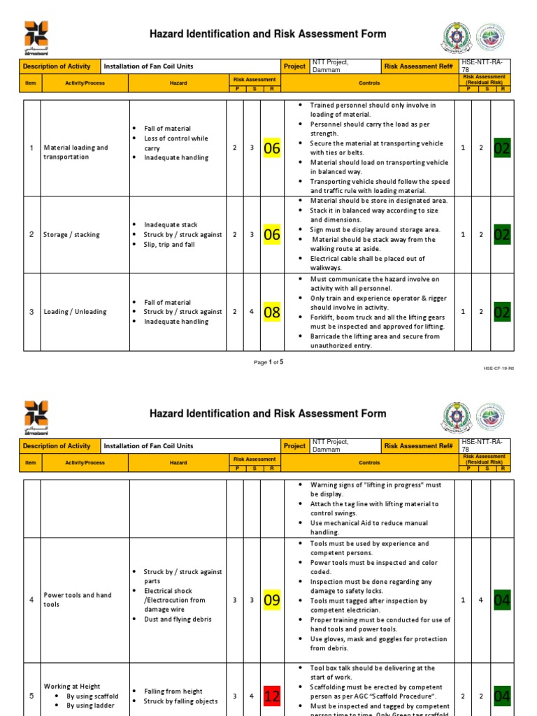 RA78 - Installation of Fan Coil Units | PDF | Risk Assessment | Emergency