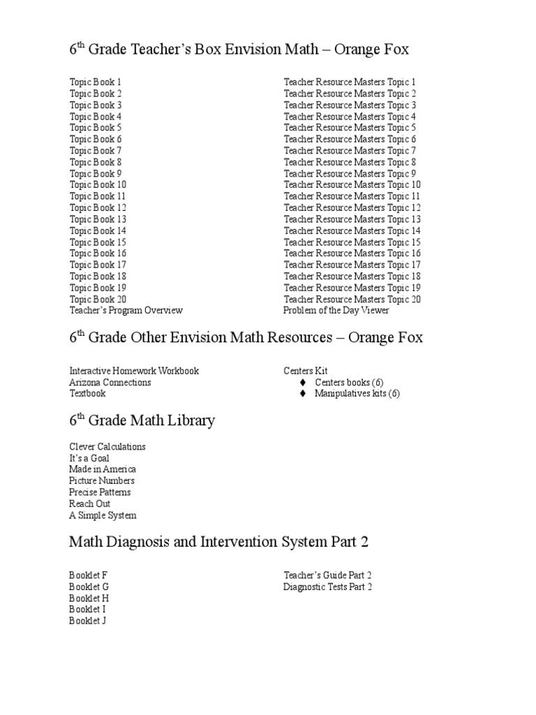 6 Grade Teacher's Box Envision Math - Orange Fox | PDF | Behavior ...