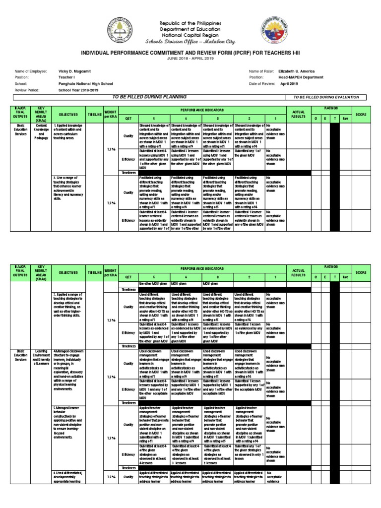 Ipcrf Template T I III | PDF | Teachers | Learning