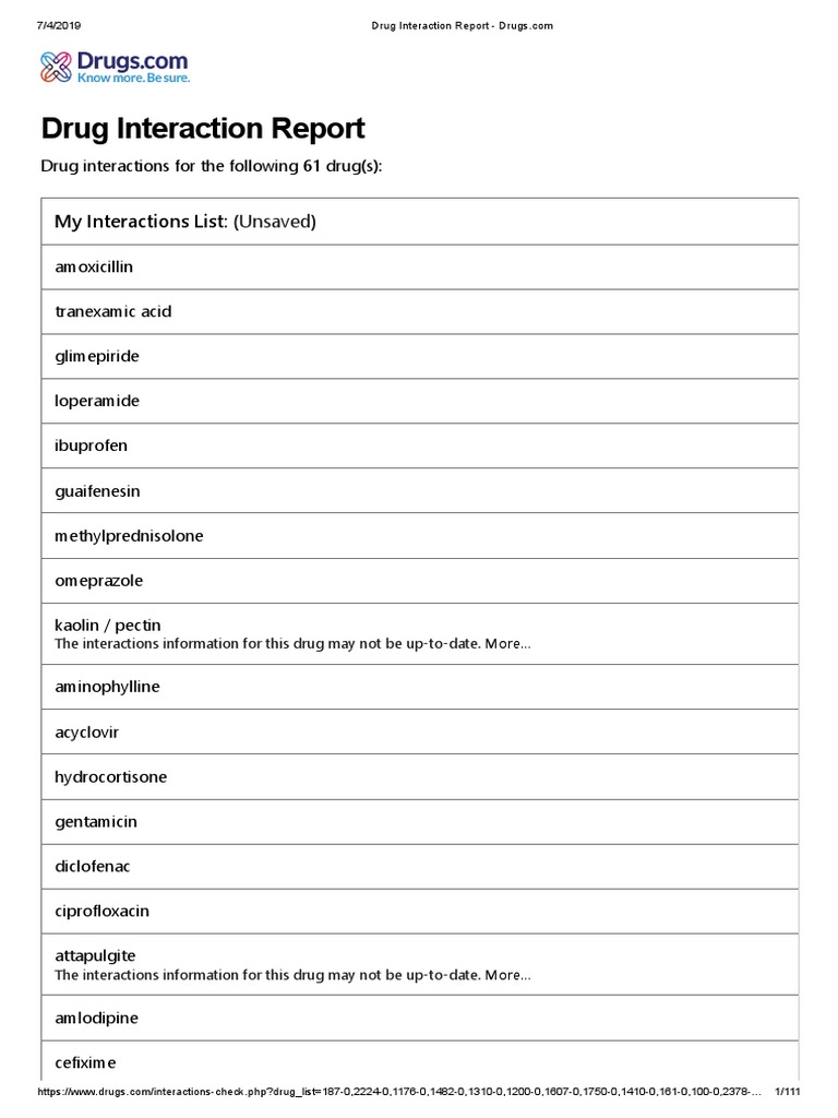 Drug Interaction Report: 61 Drugs | PDF | Hypoglycemia | Nonsteroidal ...