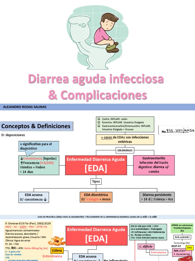 Diarrea Aguda Infecciosa + Correcciones | PDF | Diarrea | Salud pública