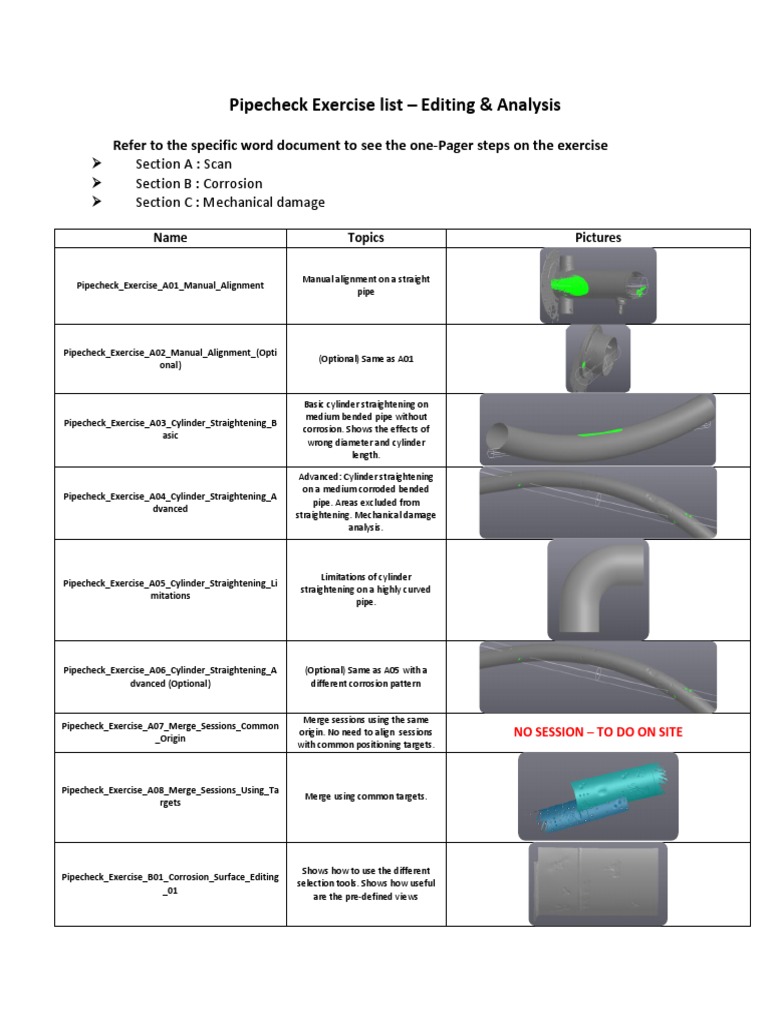Pipecheck Exercise List - Editing & Analysis | PDF | Corrosion | Pipe ...