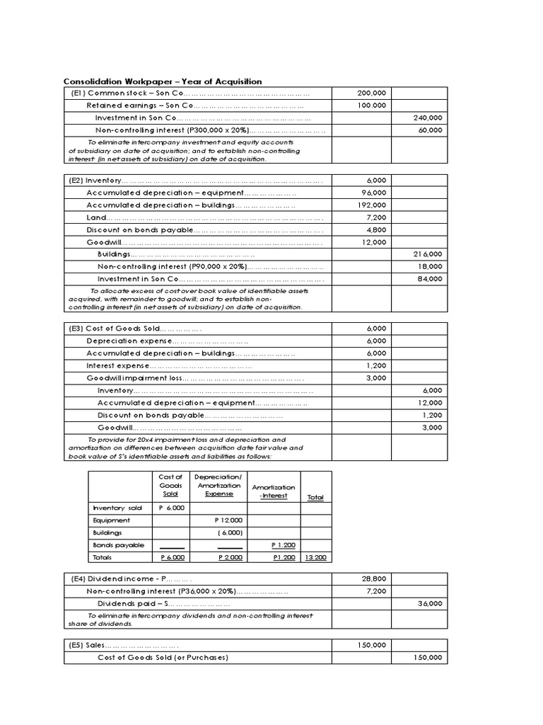 Consolidation Workpaper Year Acquisition | PDF | Book Value ...
