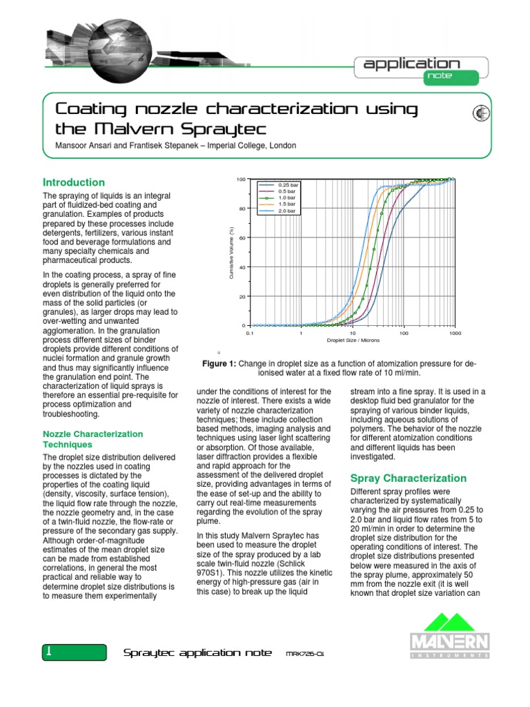 Coating Nozzle Characterization Using The Malvern Spraytec | PDF | Drop ...