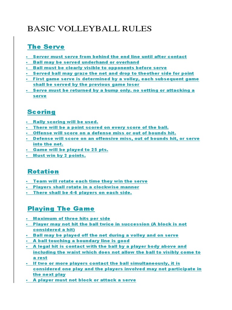 A Comprehensive Guide to Basic Volleyball Rules, Scoring, Rotation ...