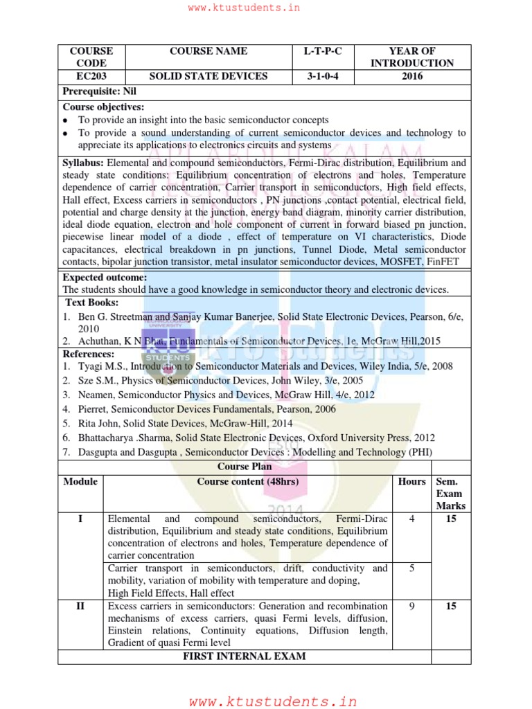 EC203 Solid State Devices | PDF | P–N Junction | Semiconductors