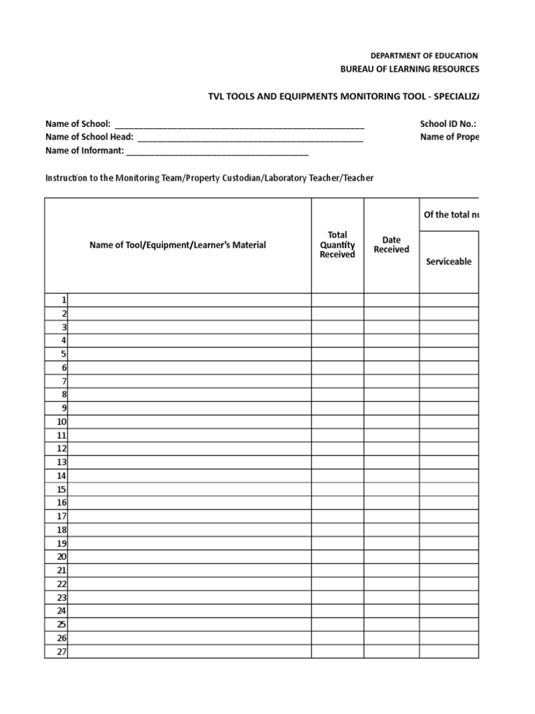 Monitoring Tool TVL Tools and Equipments Specialiazation | PDF