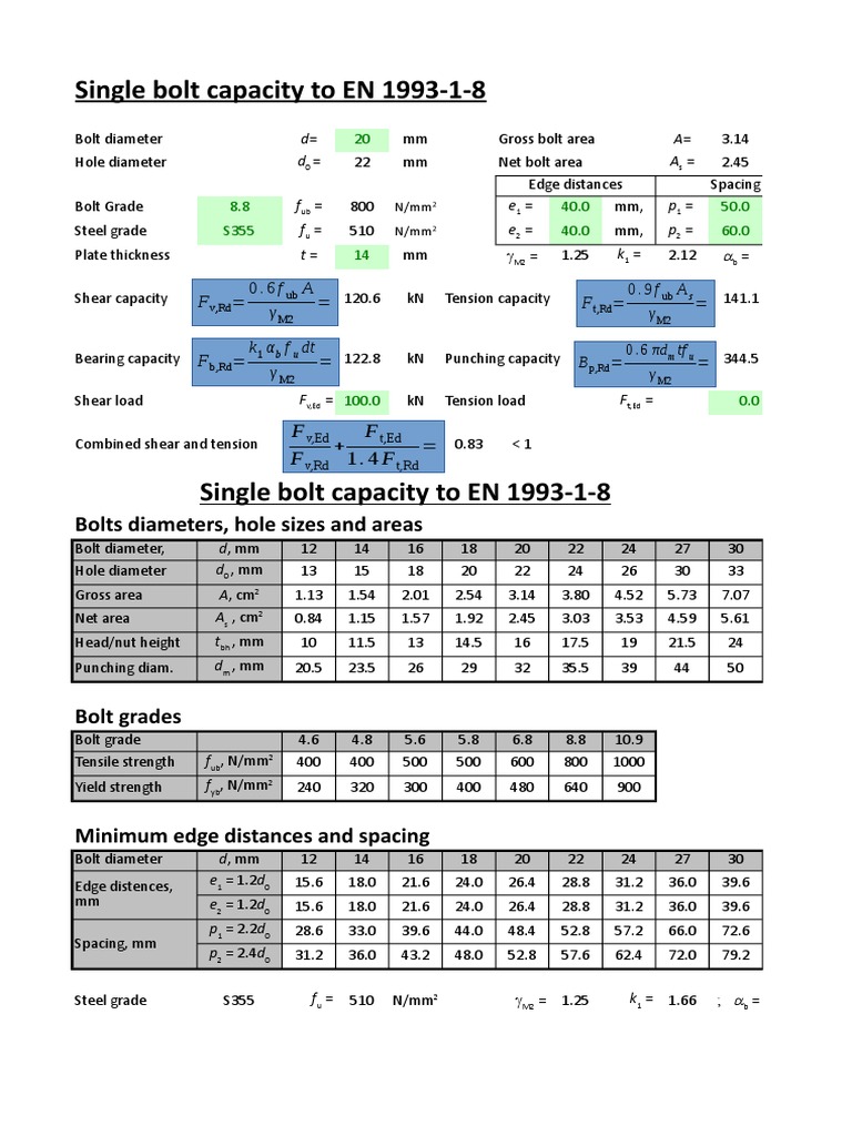 Comprehensive guide to bolt and fillet weld capacities according to EN ...