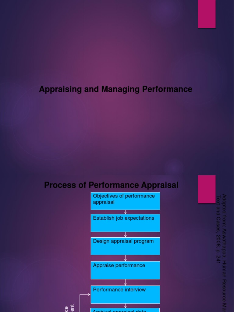 Performance Appraisal Methods Explained | PDF | Performance Appraisal ...