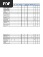 Aitsl Standards | PDF | Educational Assessment | Teachers
