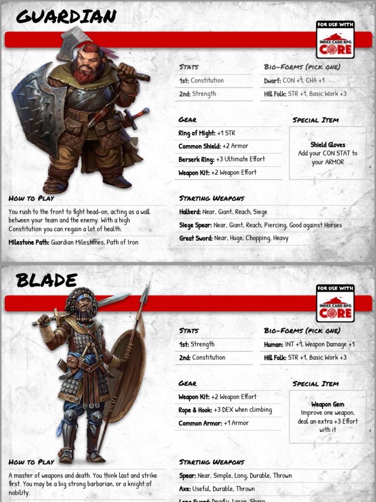 ICRPG Alfheim Character Quick Archetypes | PDF | Weaponry | Leisure