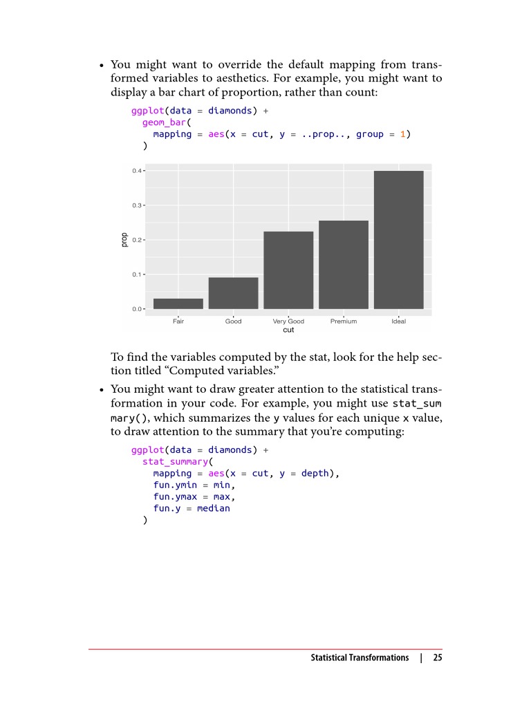 Páginas DesdeR For Data Science - Import, Tidy, Transform, Visualize ...