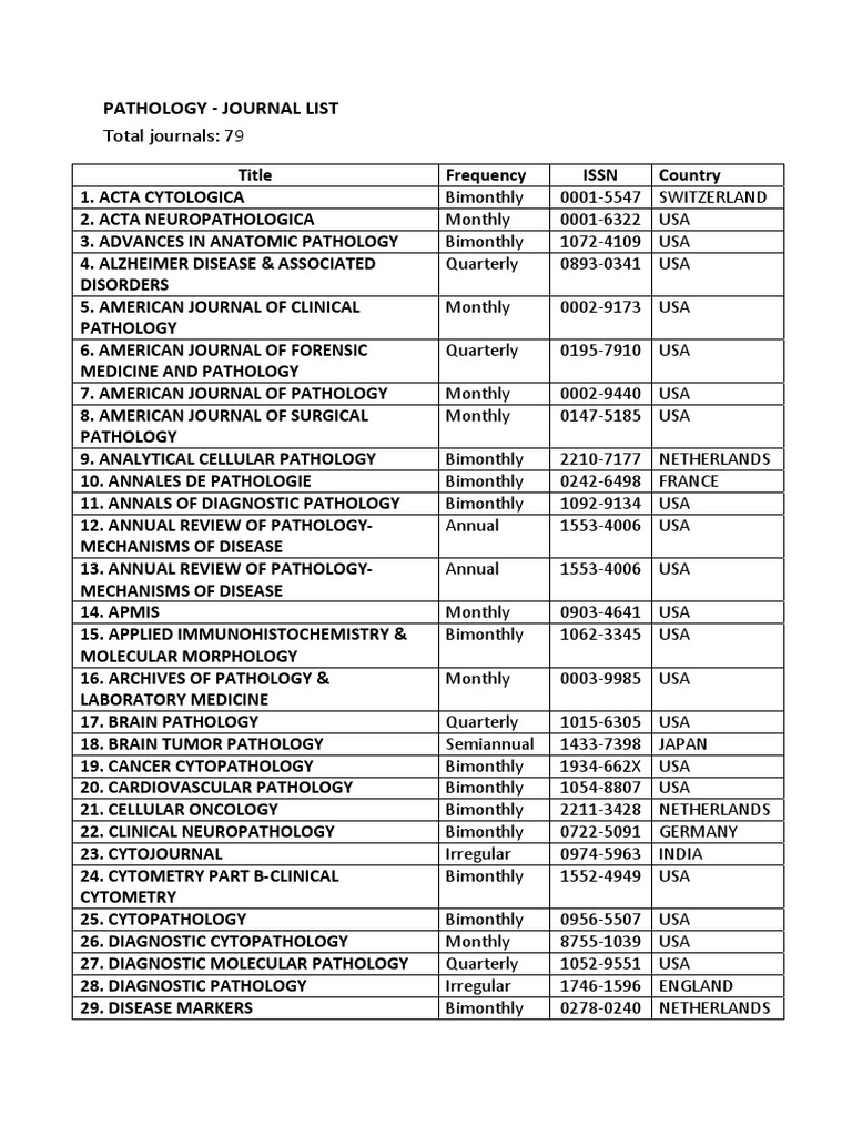 Total Journals: 79: Pathology Journal List | PDF | Pathology | Health ...