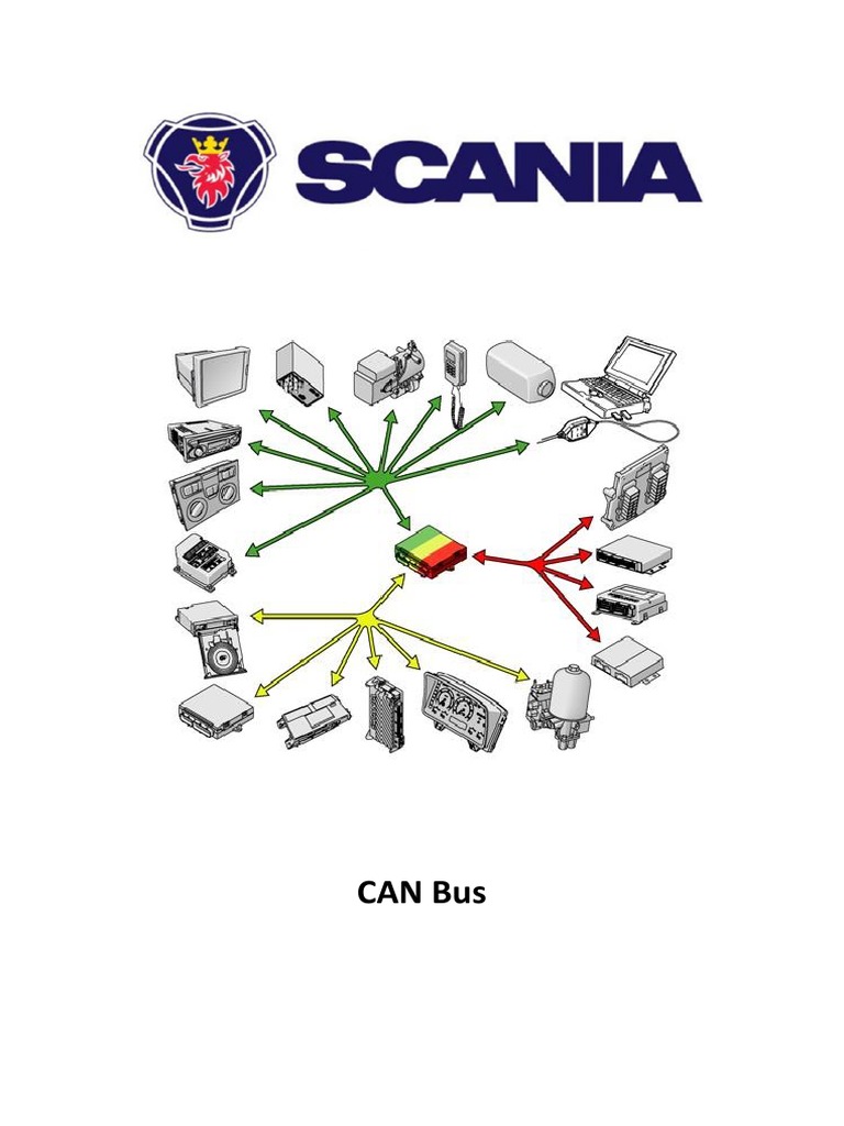 Introducción al Sistema CAN Bus | PDF | Resistencia Eléctrica y ...
