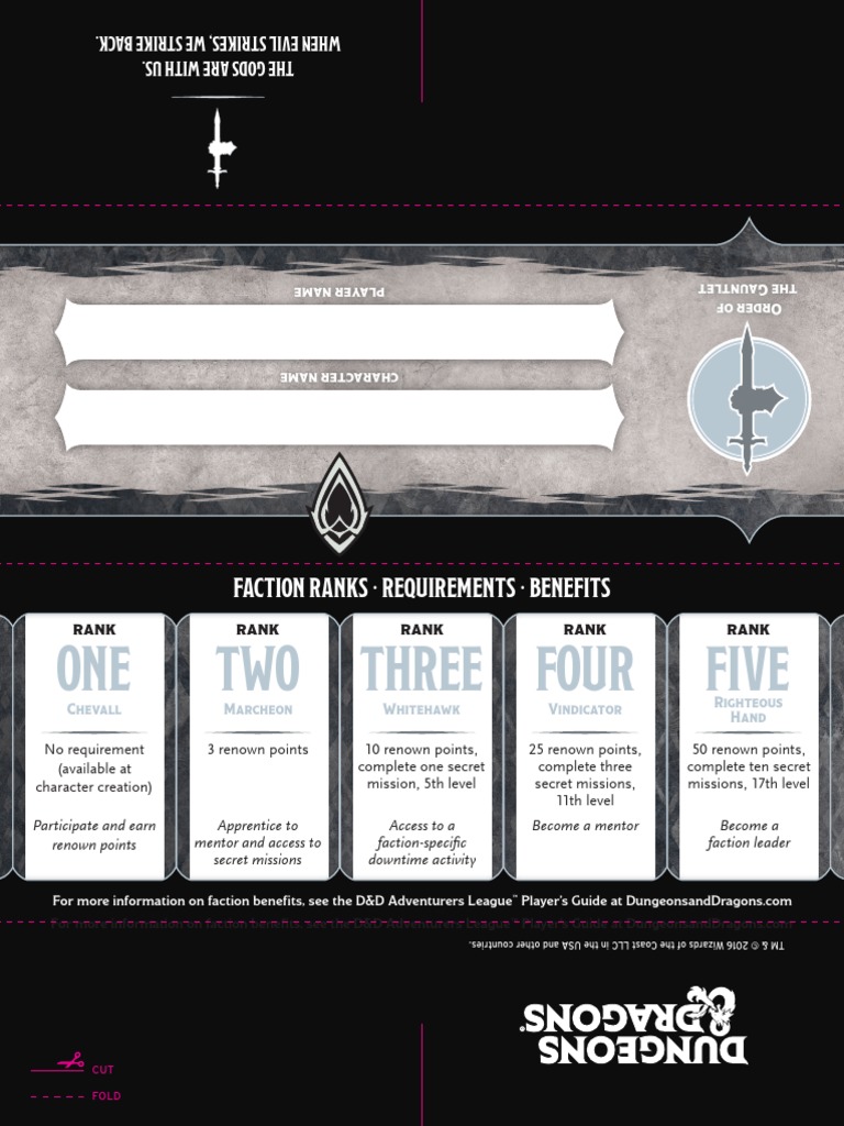 ONE Two Three Four Five: Faction Ranks Requirements Benefits | PDF
