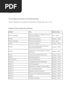 Philippine Financial Reporting Standards | PDF | Financial Statement ...