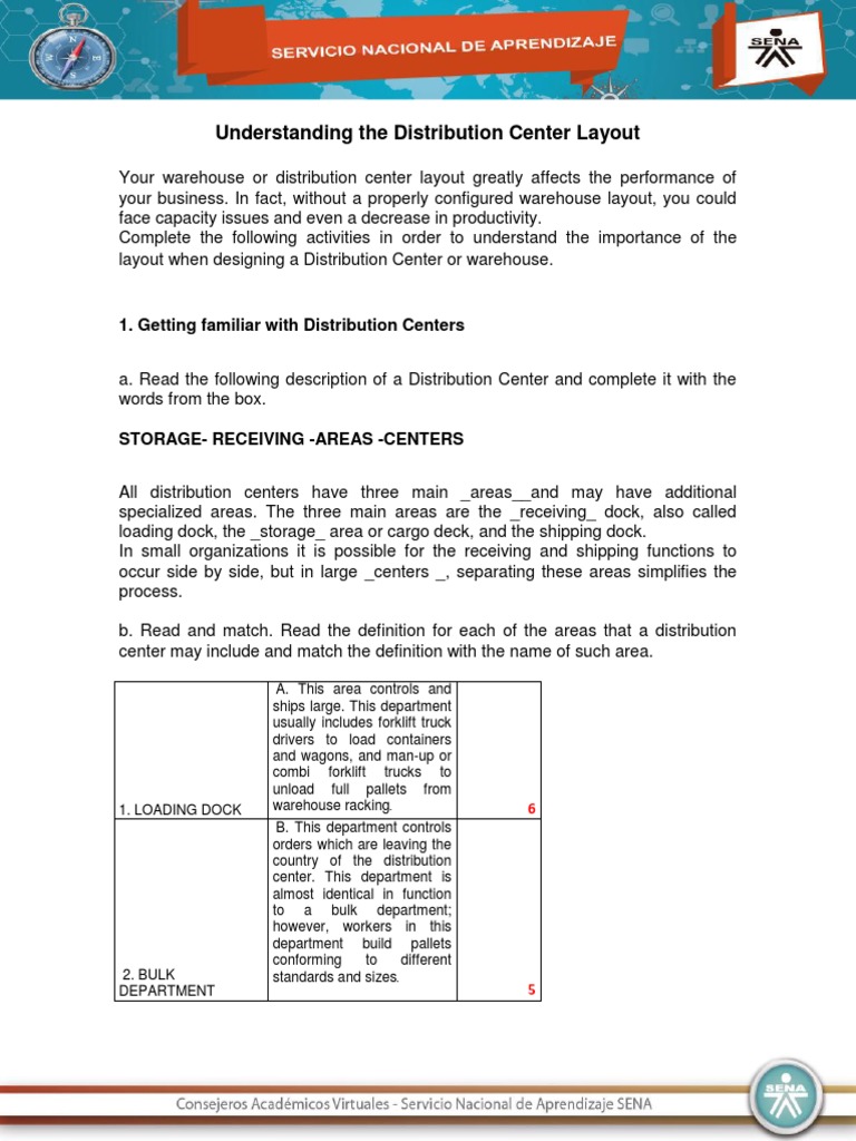 Understanding The Distribution Center Layout | PDF | Warehouse ...