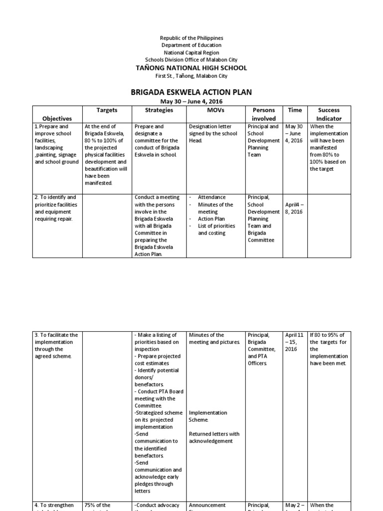 BRIGADA ESKWELA ACTION PLAN docx Public Sphere Business Free 30 